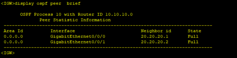 Virtual Router Redundancy Protocol (VRRP) Basic Configuration on Huawei ...