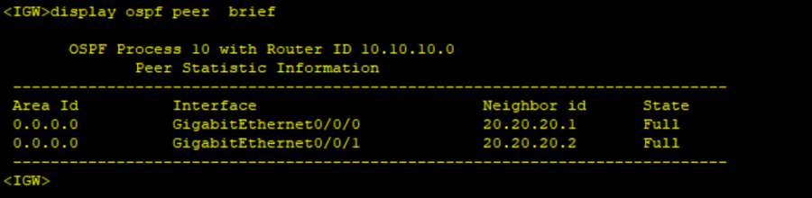 Virtual Router Redundancy Protocol (VRRP) Basic Configuration on Huawei ...