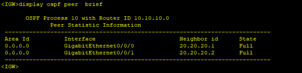 Virtual Router Redundancy Protocol (VRRP) Basic Configuration on Huawei ...