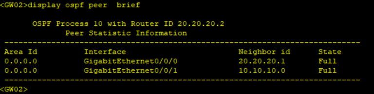 Virtual Router Redundancy Protocol (VRRP) Basic Configuration on Huawei ...