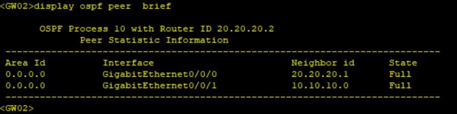 Virtual Router Redundancy Protocol (VRRP) Basic Configuration on Huawei ...
