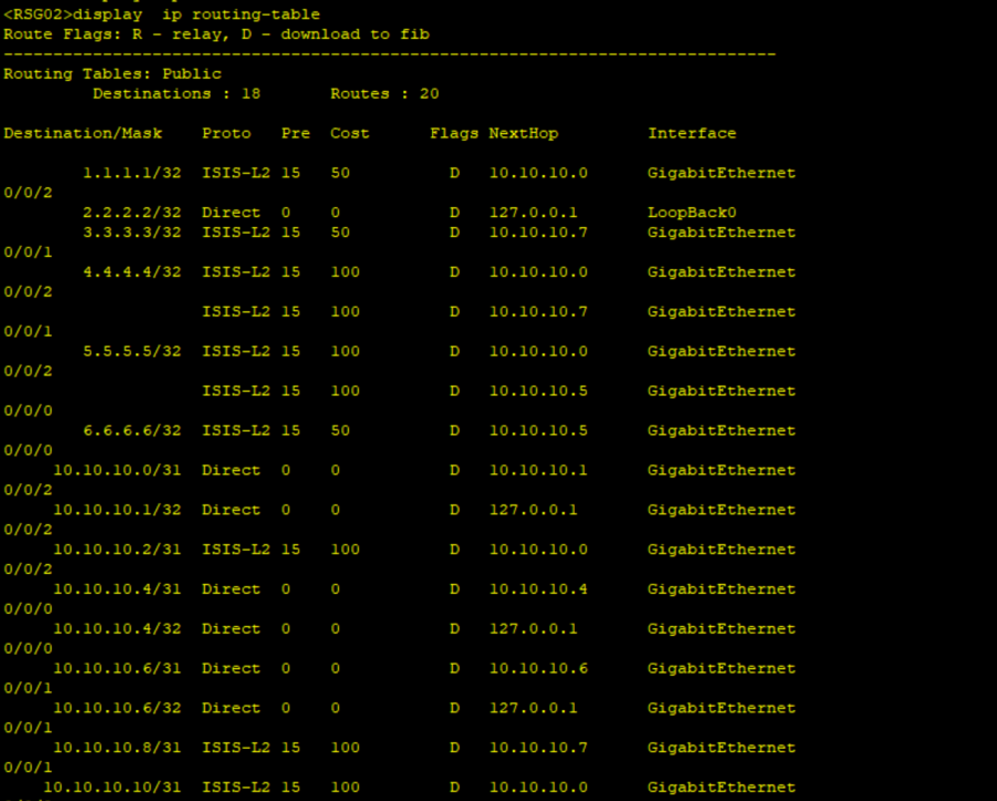 IPRAN IS-IS Protocol Design and Configuration on Huawei routers - Lyfey ...