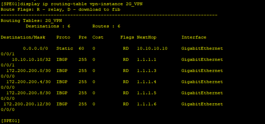 Implementing HoVPN IPRAN Architecture on Huawei Routers - Lyfey Technologies