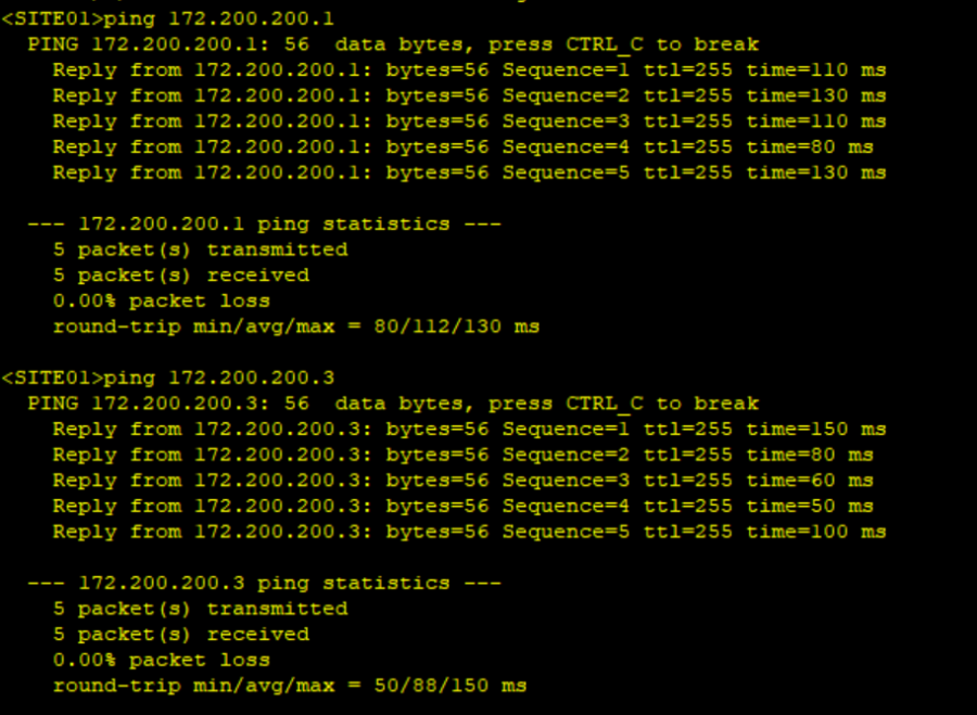 Introduction to VPLS and Lab Simulation on Huawei Routers - Lyfey ...