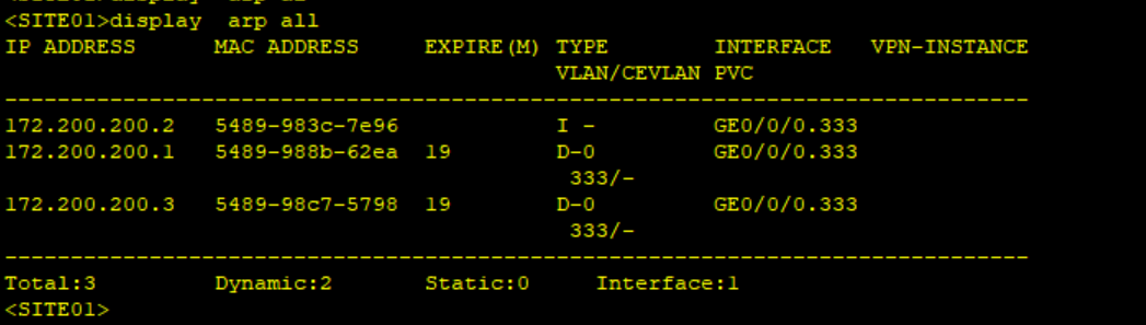 Introduction to VPLS and Lab Simulation on Huawei Routers - Lyfey ...