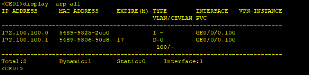 Implementation of Pseudo wire on Huawei Routers. - Lyfey Technologies
