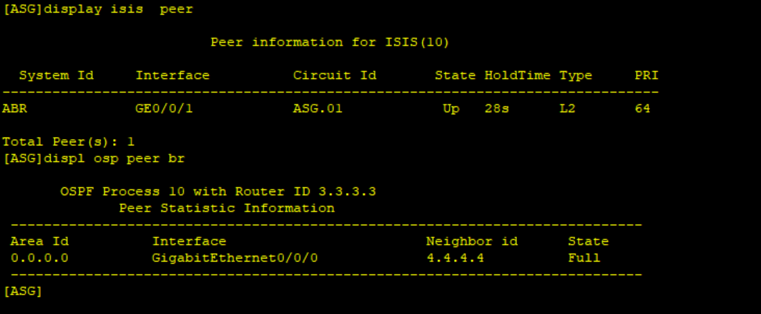 Intra-AS Seamless MPLS implementation On Huawei Routers - Lyfey ...