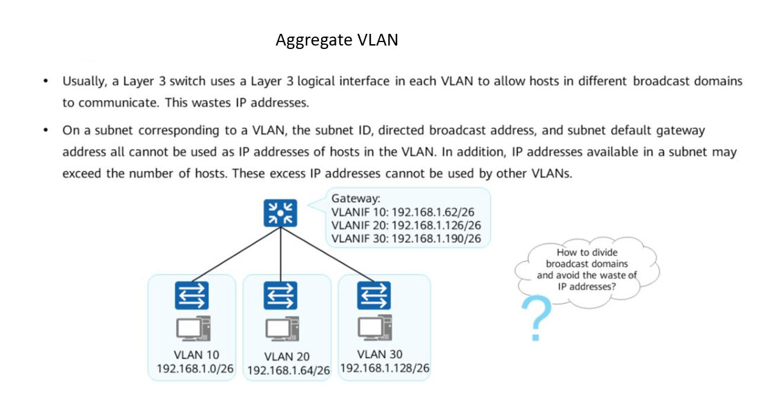 Implementing Aggregate VLAN on Huawei Switches - Lyfey Technologies