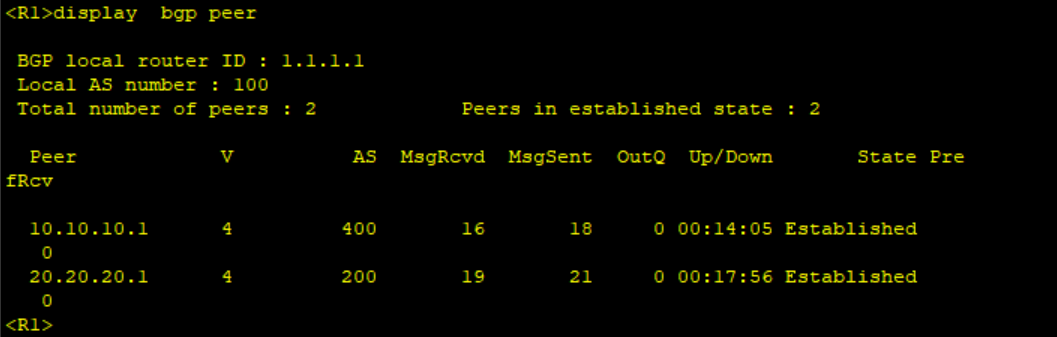 Using BGP Preferred-Value attribute to control traffic flow in Multi ...