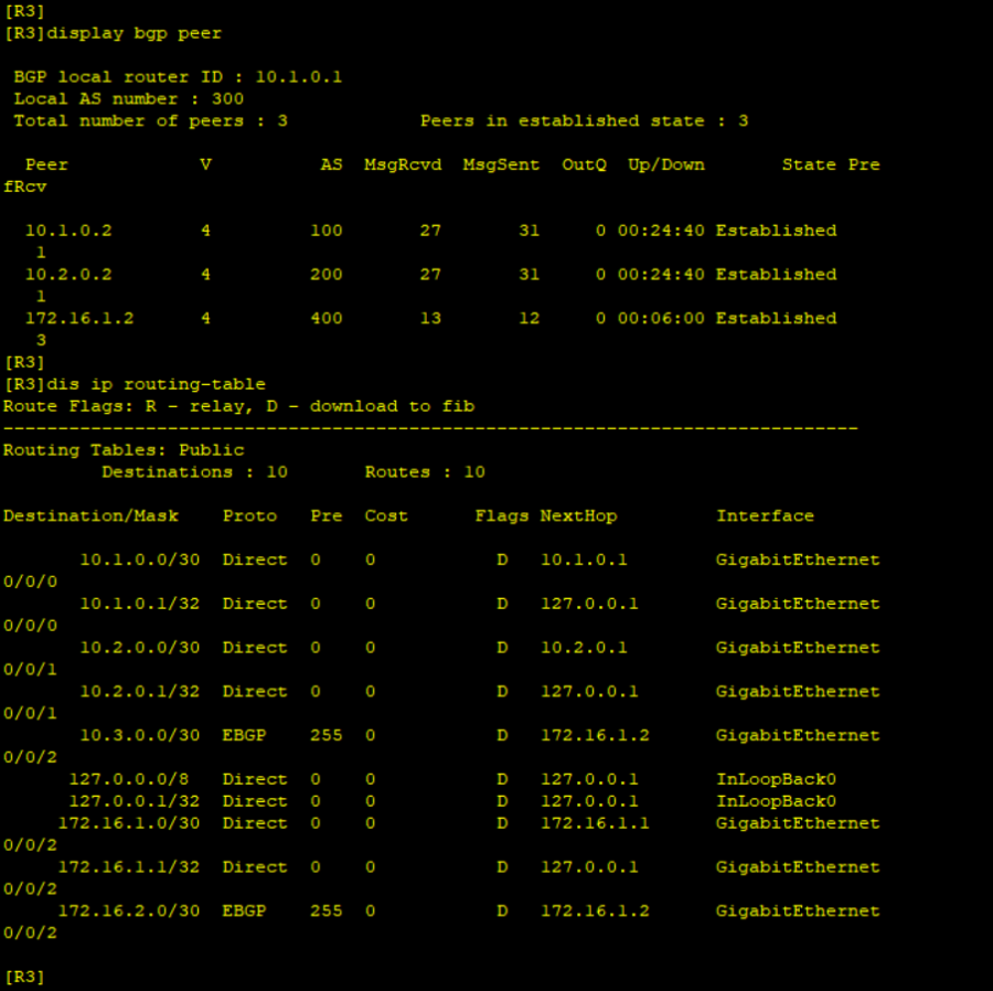 Implementing Generic Routing Encapsulation (GRE) on Huawei routers. - Lyfey Technologies